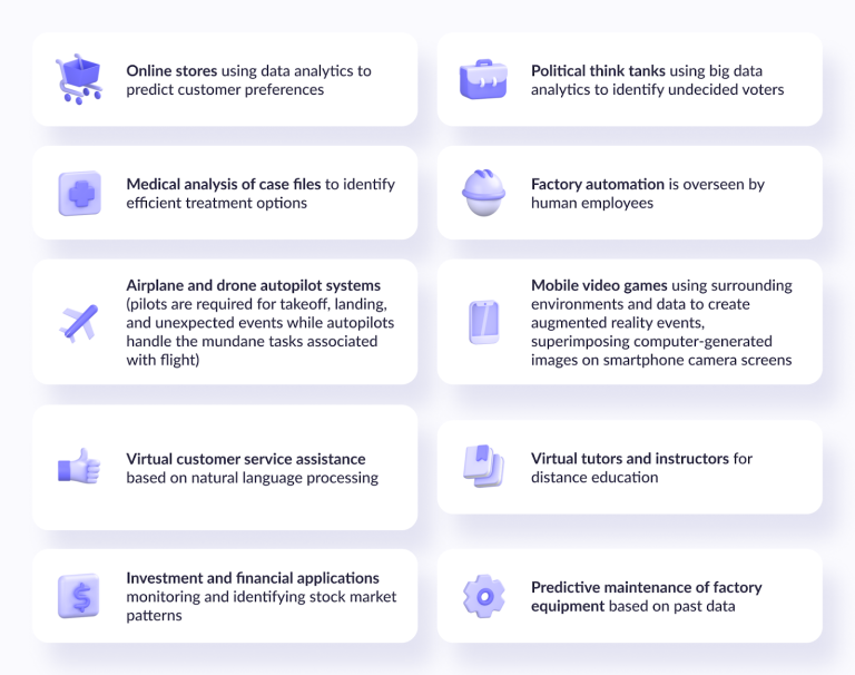 Ai Augmented Software Development Use Cases Stonesmentor