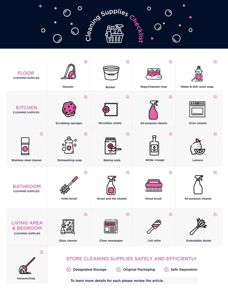 The Essentials of Home Cleaning Services: What You Need to Know ...