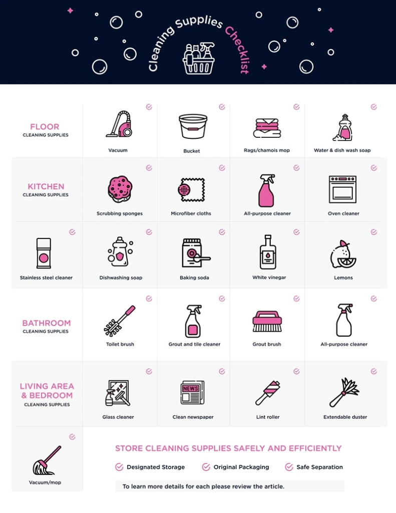 The Essentials of Home Cleaning Services: What You Need to Know ...